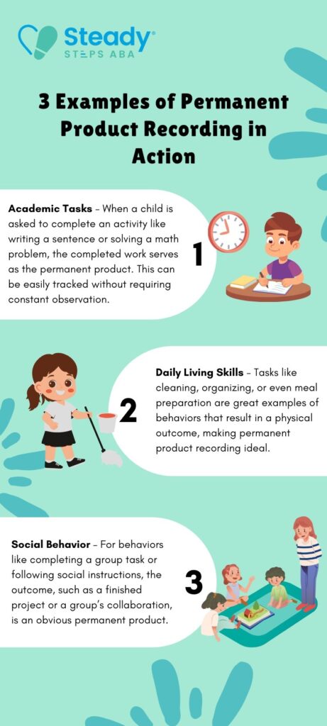 What is Permanent Product Recording in ABA? - Steady Steps ABA